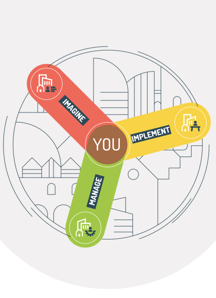 Welcome to AREMIS | Unleashing your workplace potential | Aremis