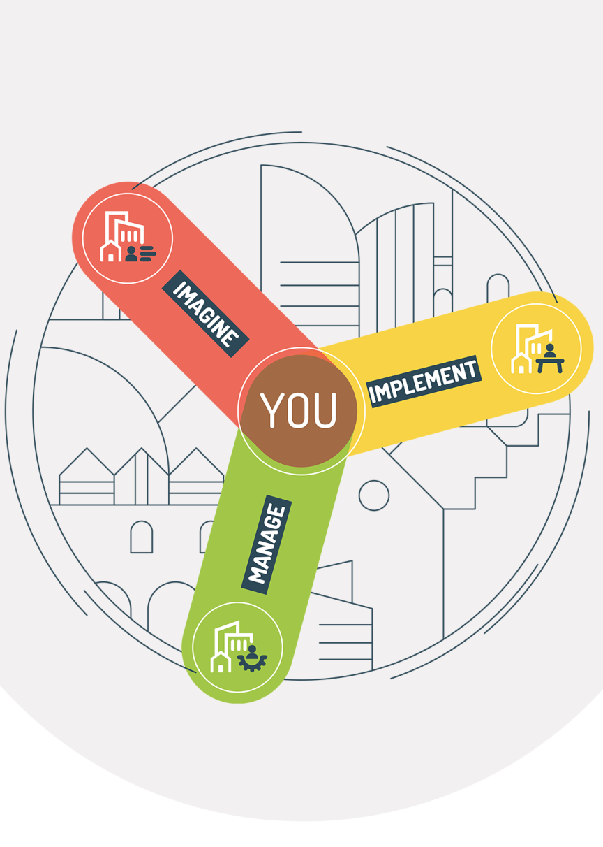 Welcome to AREMIS | Unleashing your workplace potential | Aremis